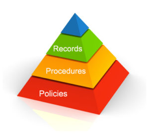Policies and Procedures – SparrowSolutionsGroup LMS